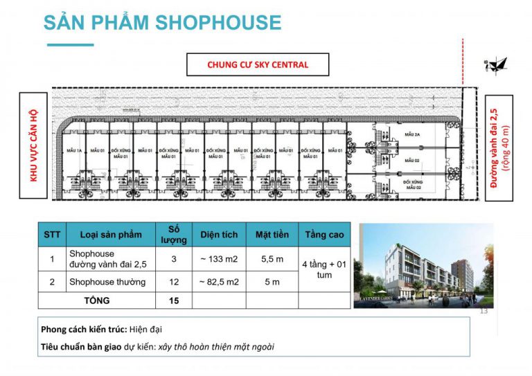 Lavender Garden 176 Định Công - Bảng Giá Gốc Ưu Đãi Chủ Đầu Tư