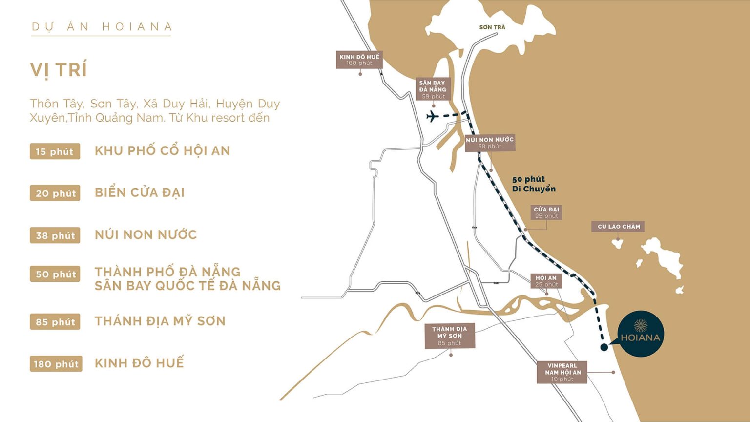 Hoiana Shores Golf Villas Nam Hội An - Bảng Giá Ưu Đãi Mới Nhất 2021